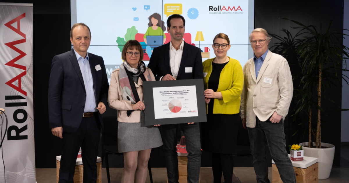 RollAMA „Gesellschaftliche Veränderungen und Auswirkungen auf Ernährung ...